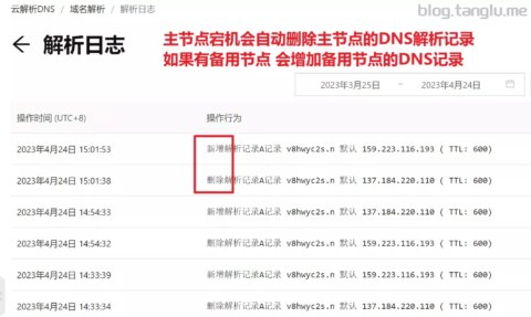 Cdnfly开心版5.1.13详细搭建教程含授权站及节点安装 - 主机狗